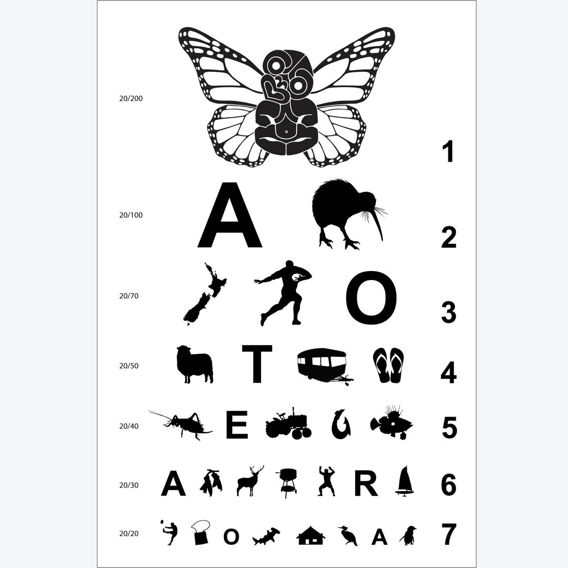 Eye Chart For Aotearoa 1.2 - Brad Novak AKA NEW BLOOD POP – Boyd-Dunlop ...